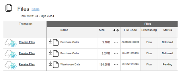 Using Modern Managed File Transfer (MFT) to Innovate Digital Business ...