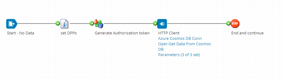 How to connect to Azure Cosmos DB