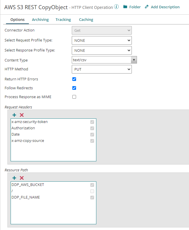 Article Aws Assume Role Implementation Within Boomi S3 Copy Object Script Boomi Community 