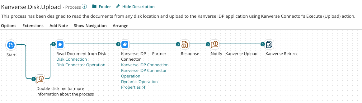 Article: Getting Started with Kanverse IDP - Boomi Community