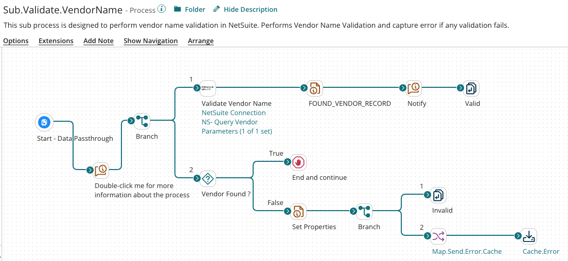 Article: Getting Started with Kanverse IDP - Boomi Community