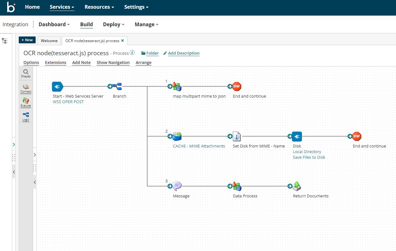 Article Ocr Using Web Services Server And Node Tesseract Js Boomi Community