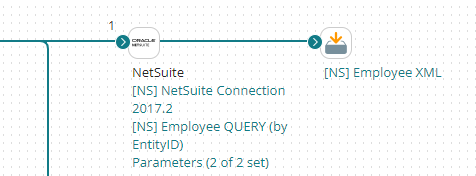 Article: Recipe: Sync Employee Data Between Workday and NetSuite ...