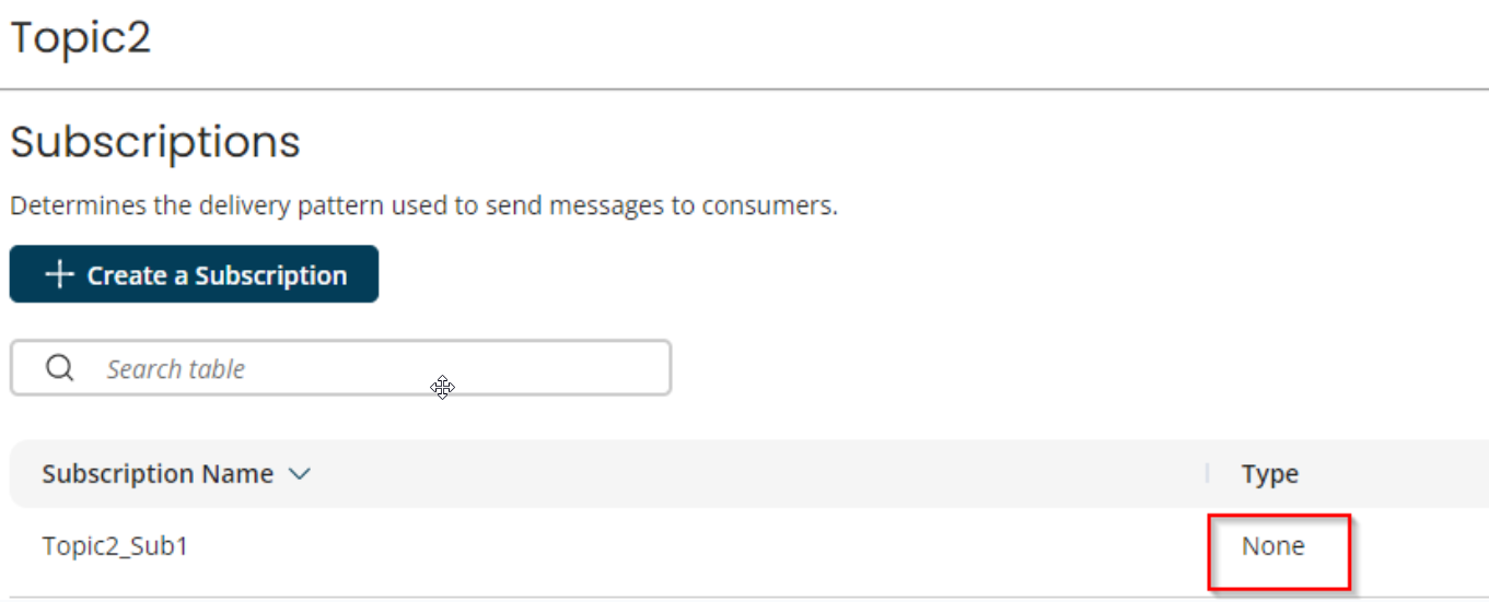 Article: Understanding Boomi Event Streams - Boomi Community