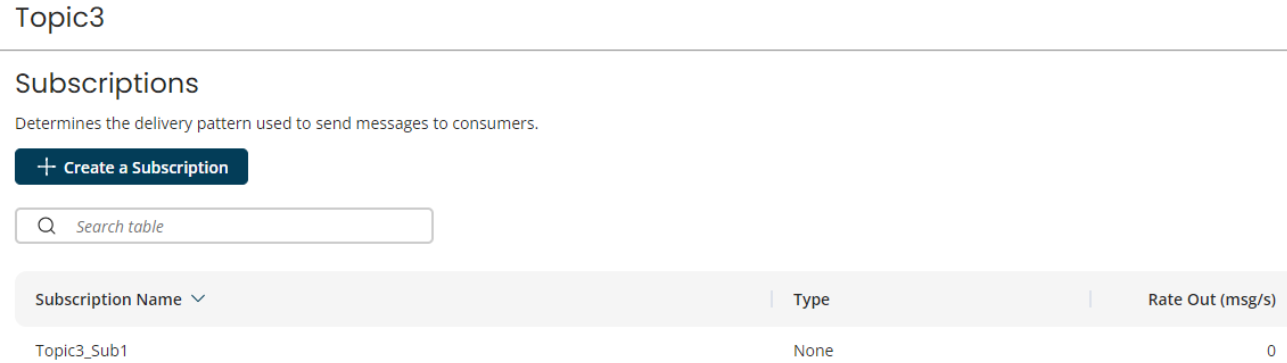 Article: Understanding Boomi Event Streams - Boomi Community
