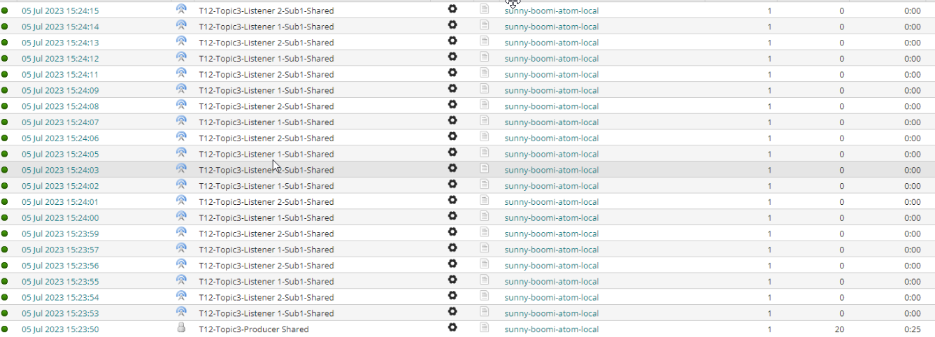 Article: Understanding Boomi Event Streams - Boomi Community