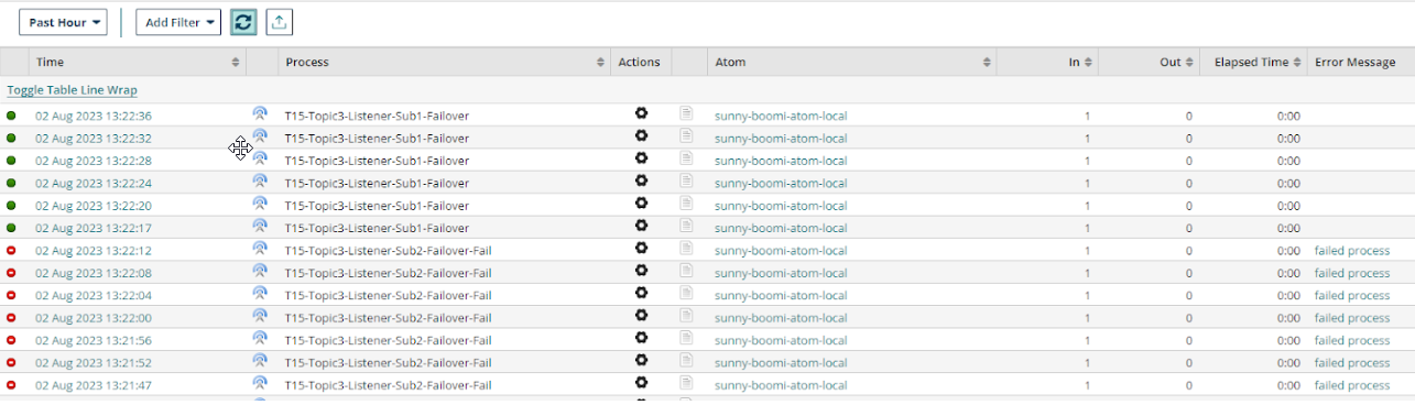 Article: Understanding Boomi Event Streams - Boomi Community