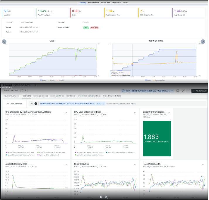 Article: Bridge Mode Integration Process Performance Benchmark - Boomi ...
