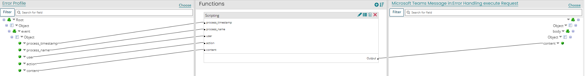 Article: Recipe: Boomi Event Streams Error Handling with Microsoft ...