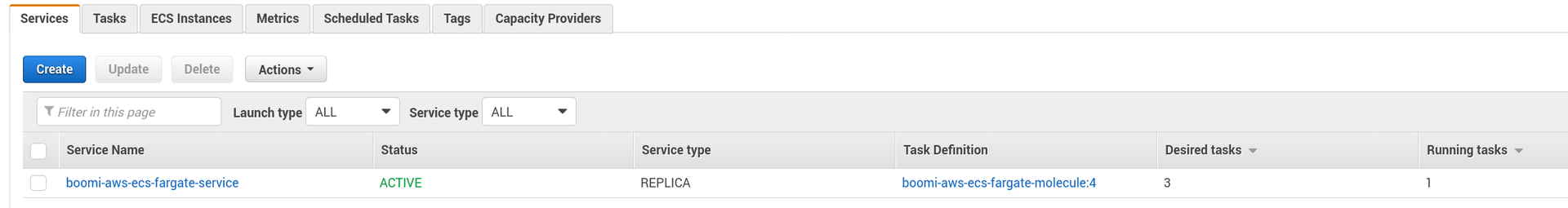 Article Integration Runtime Installation Molecule On Aws Ecs Boomi Community