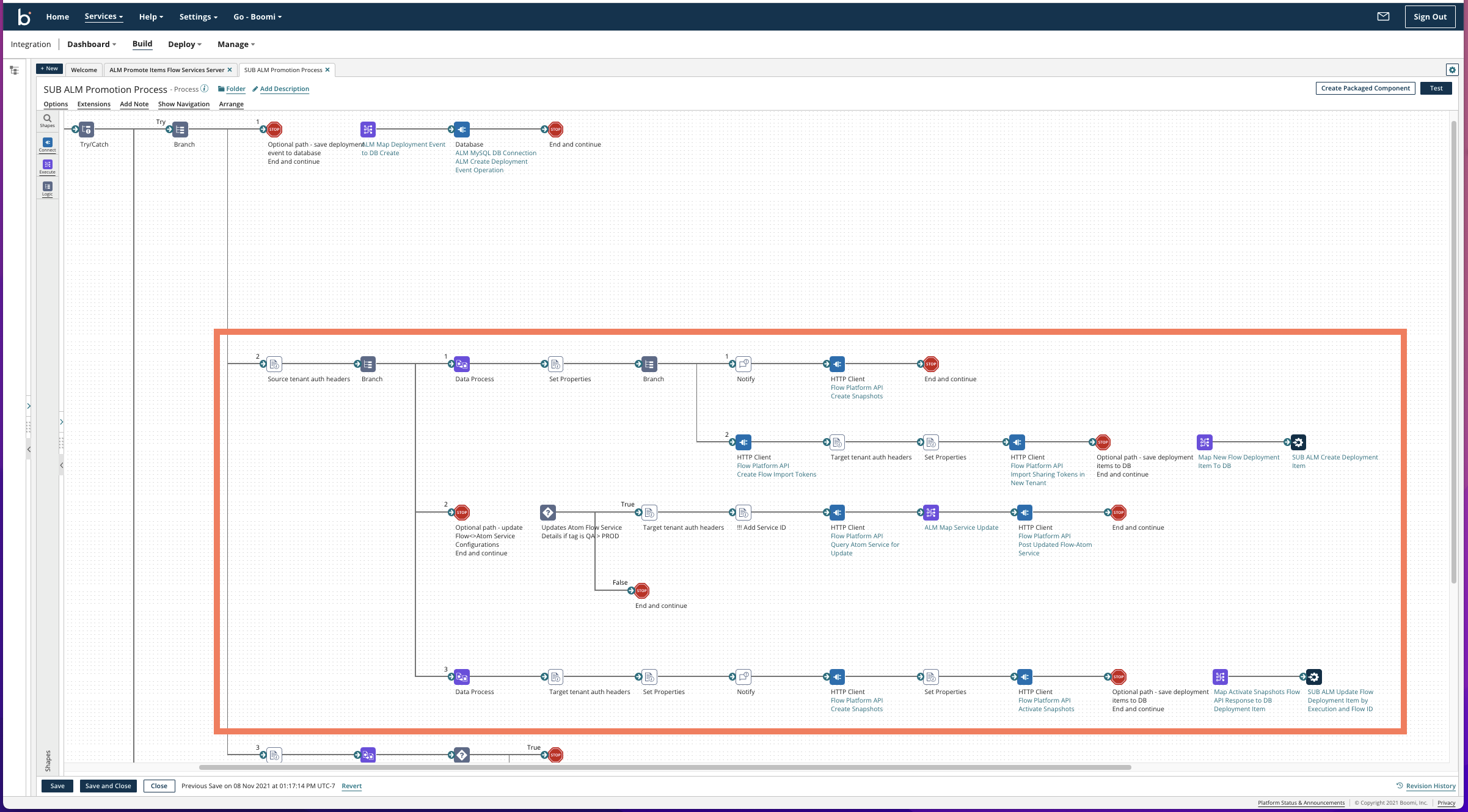 Article: Flow ALM Design Including Admin UI - Boomi Community