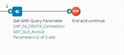 Article: Getting started with SAP S/4HANA OData Connector - Boomi Community