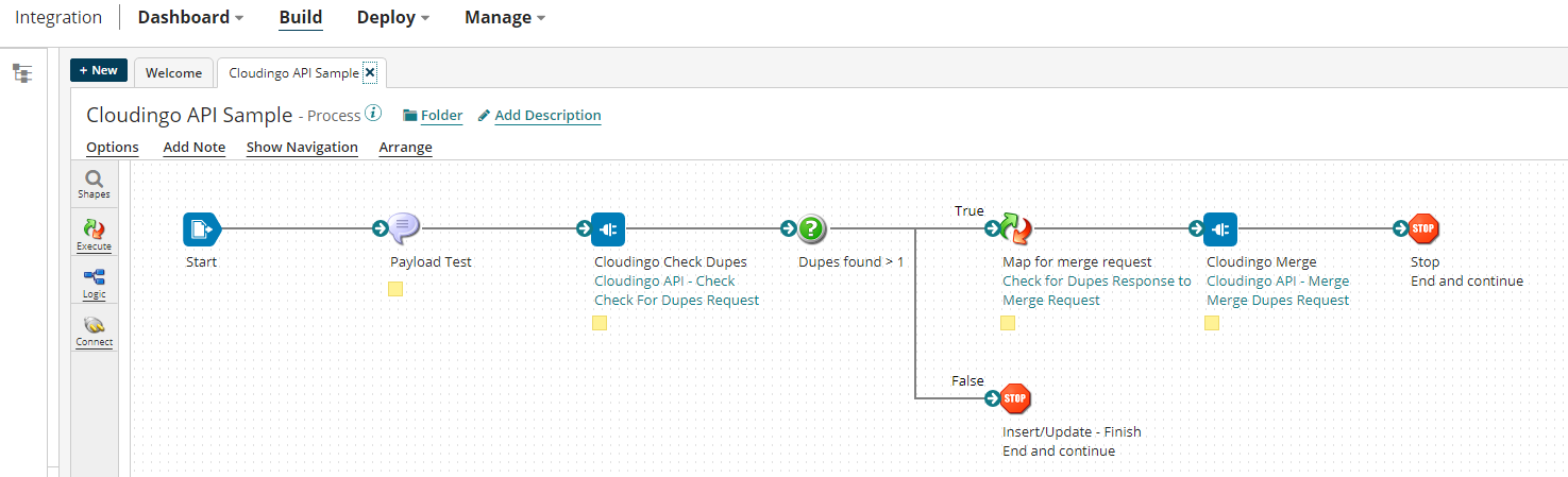 Article Getting Started With The Cloudingo Data Quality Api Solution