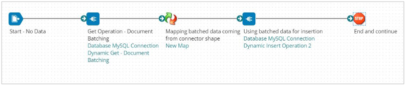 Article: Getting started with the Database v2 (Release 3) Connector ...