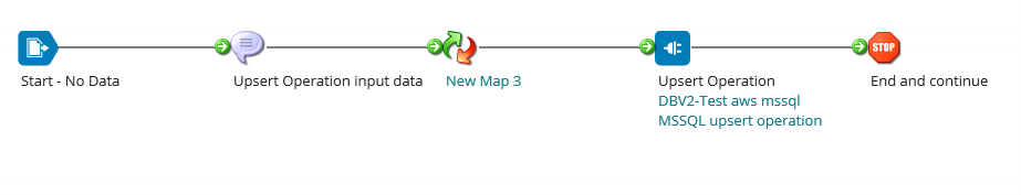 Article: Getting Started with the Database V2 Connector Part 2/2 ...