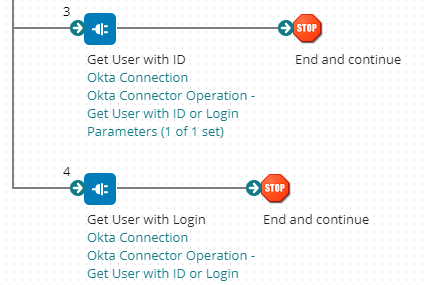 Article: Getting Started with the Okta Connector - Boomi Community
