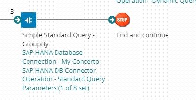 Article: Getting started with the SAP HANA Database Connector Part 2 ...