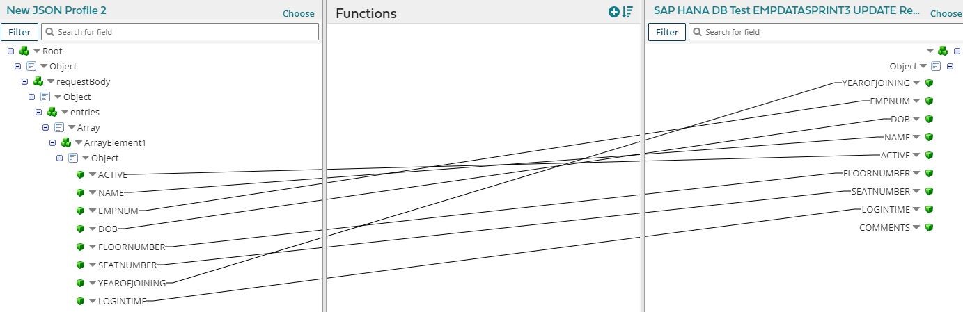 Article: Getting started with the SAP HANA Database Connector Part 2 ...