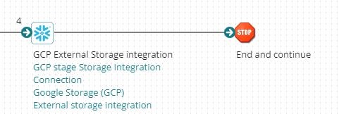 Article: Getting started with the Snowflake (Release 3) Connector ...