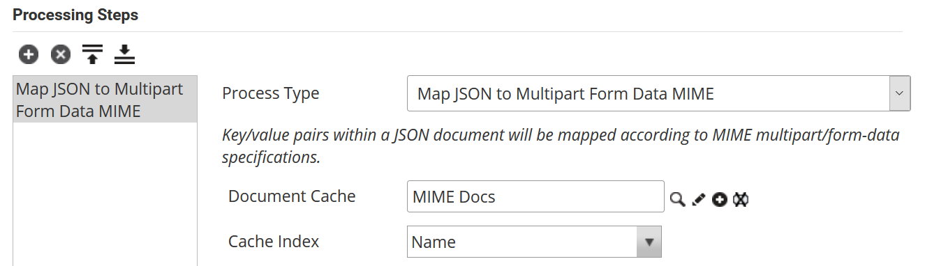 Article: How to use Map JSON to Multipart Form Data MIME in Data ...