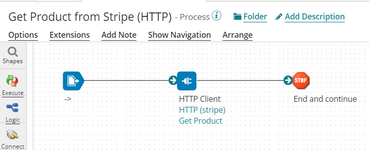 Article: Japanese Practical Guide, Usage of HTTP Client connector for ...