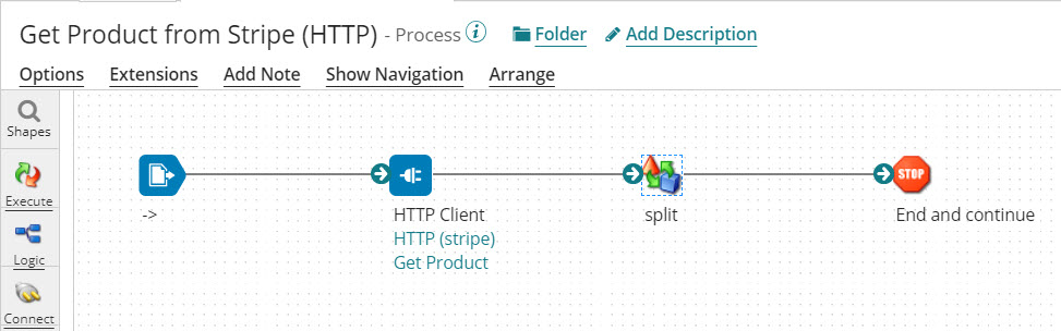 Article: Japanese Practical Guide, Usage of HTTP Client connector for ...