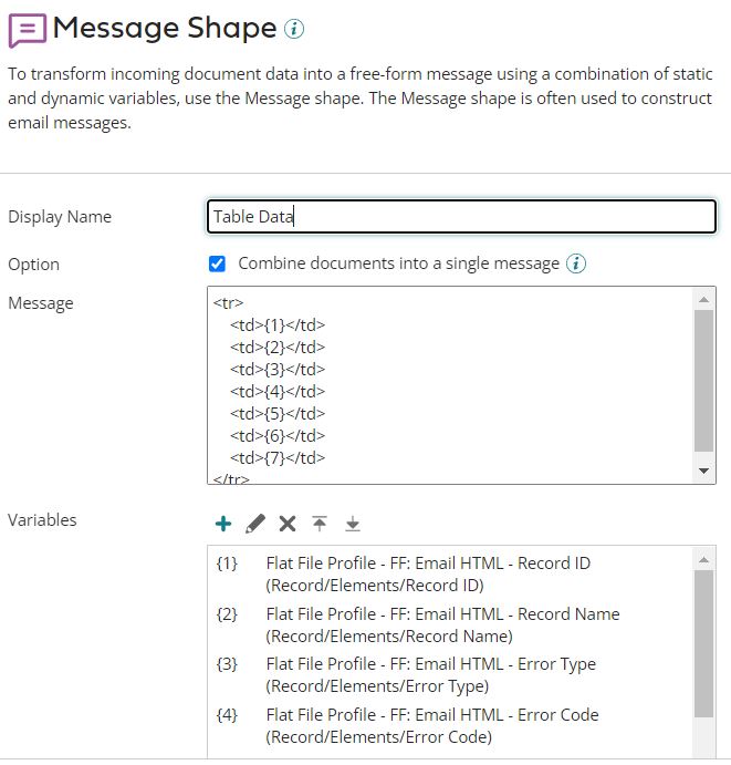 Article: Send Email in HTML format from Boomi - Boomi Community