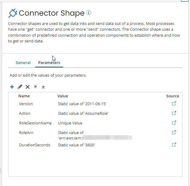 Article Aws Assume Role Implementation Within Boomi Boomi Community