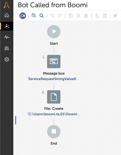 Article: Automation Anywhere + Boomi (Part 2 of 2) - Boomi Community