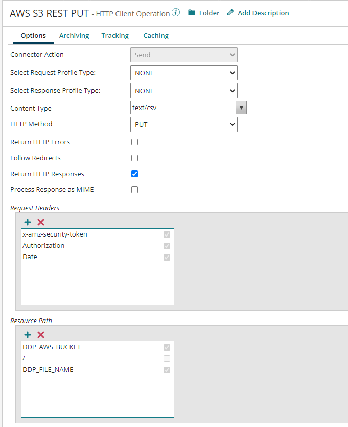 Article: AWS Assume Role Instance Profile Implementation within Boomi - Boomi Community