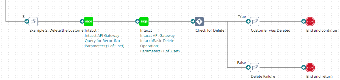 Article: Getting Started with the Intacct Connector - Boomi Community