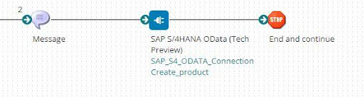 Article: Getting started with SAP S/4HANA OData Connector - Boomi Community