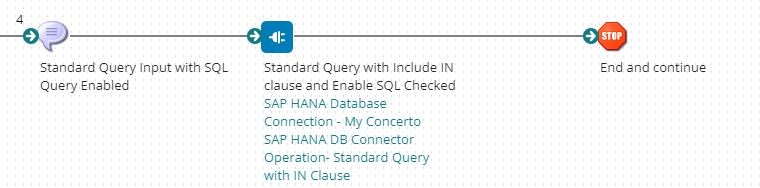 Article Getting Started With The Sap Hana Database Connector Part 2 Boomi Community