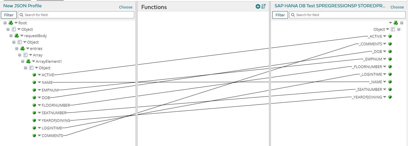 Article Getting Started With The Sap Hana Database Connector Part 3 Boomi Community