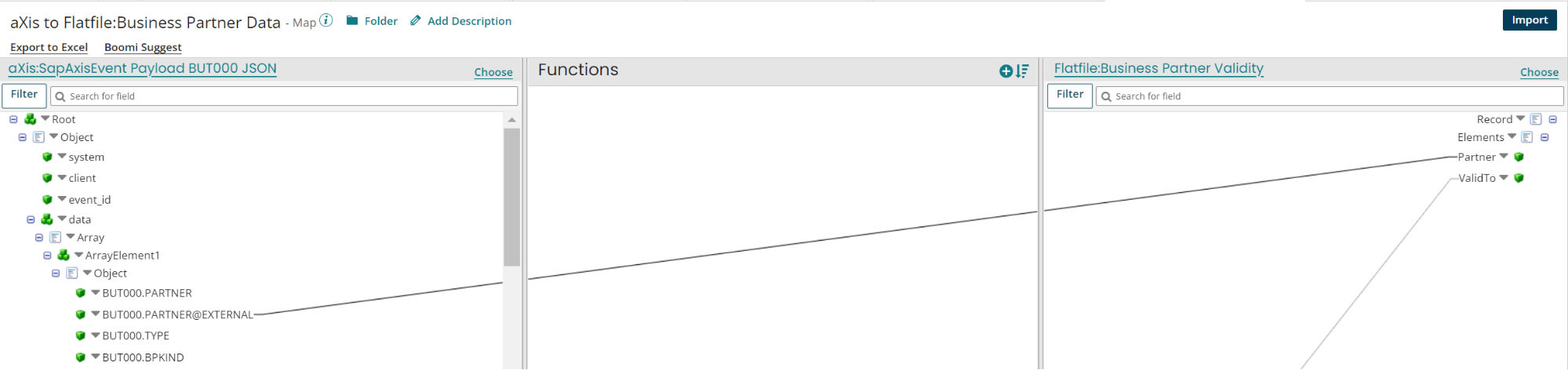 Article: Boomi for SAP - Events with Payload - Boomi Community