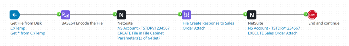 Article: NetSuite Basics: Working with File Cabinet Attachments - Boomi ...