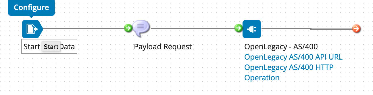 Article: Getting Started with the OpenLegacy API Solution - Boomi Community