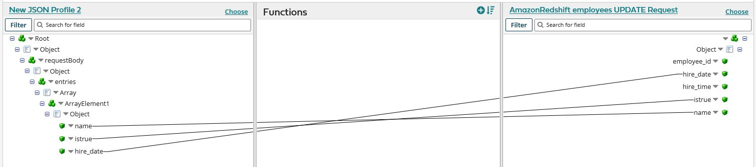 Article: Getting Started with the Amazon Redshift Connector - Boomi Community