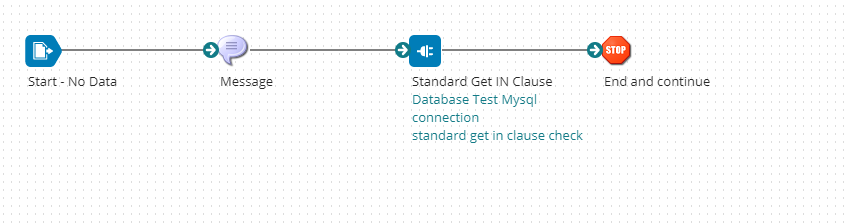 Article: Getting Started with the Database V2 Connector Part 1/2 ...