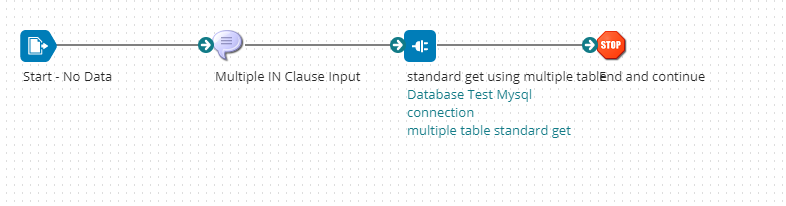 Article: Getting Started with the Database V2 Connector Part 1/2 - Boomi Community