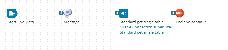Article: Getting started with the Oracle Database Connector - Boomi ...