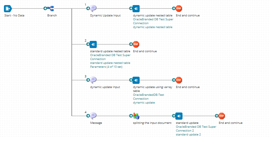 Article: Getting started with the Oracle Database Connector - Boomi ...