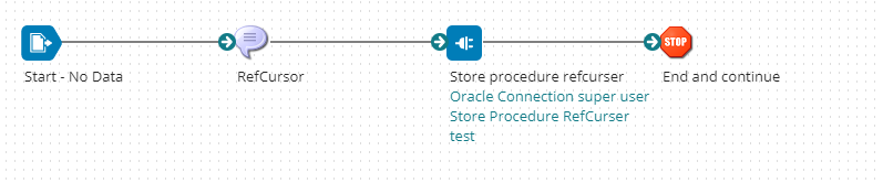 Article: Getting started with the Oracle Database Connector - Boomi ...