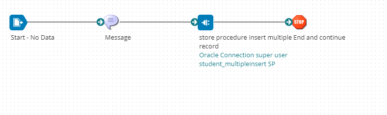 Article Getting Started With The Oracle Database Connector Boomi Community