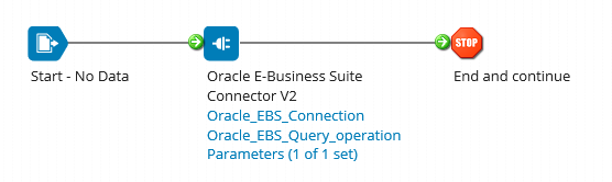 Article: Getting Started with the Oracle E-Business Suite V2 Connector ...