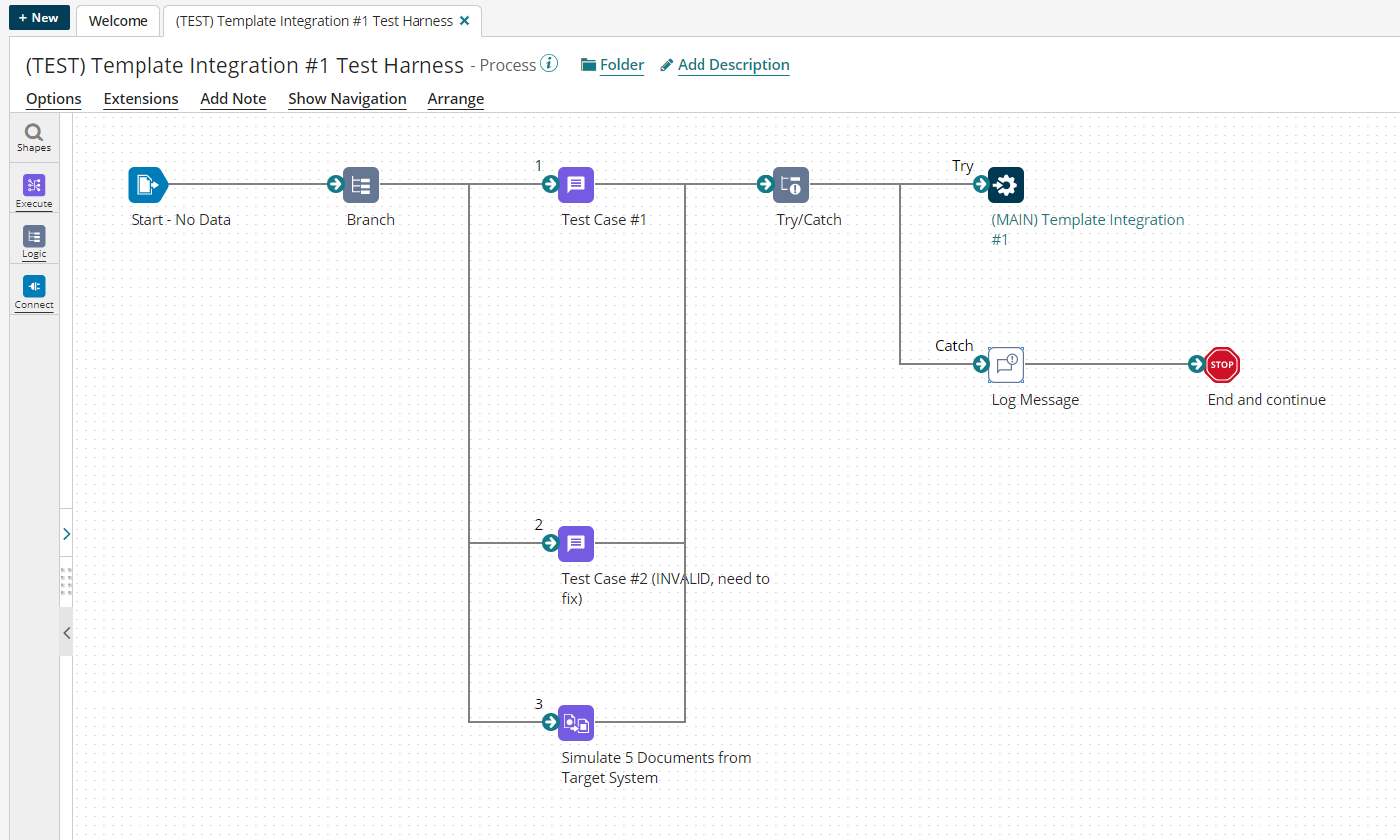 Article: Test Harness - Boomi Community
