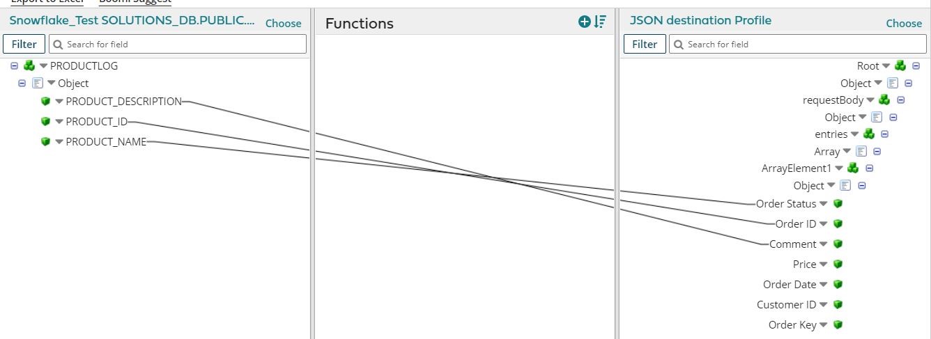 Article: Getting started with the Snowflake (Release 3) Connector ...