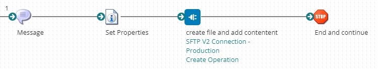 Article: Getting started with the SFTP V2 Release4 Connector - Boomi ...