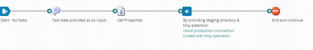 Article: Getting started with the SFTP V2 Release4 Connector - Boomi ...