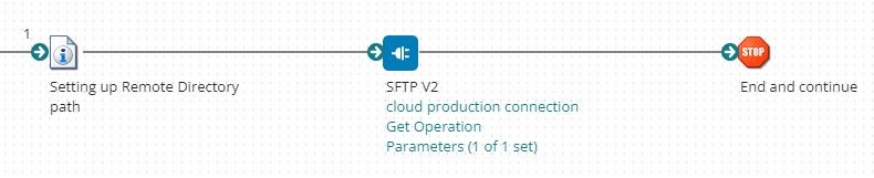 Article: Getting started with the SFTP V2 Release4 Connector - Boomi ...